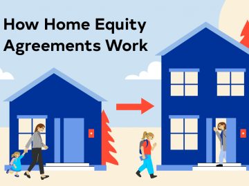 FHA Streamline Refinance: 2025 Guidelines and Requirements