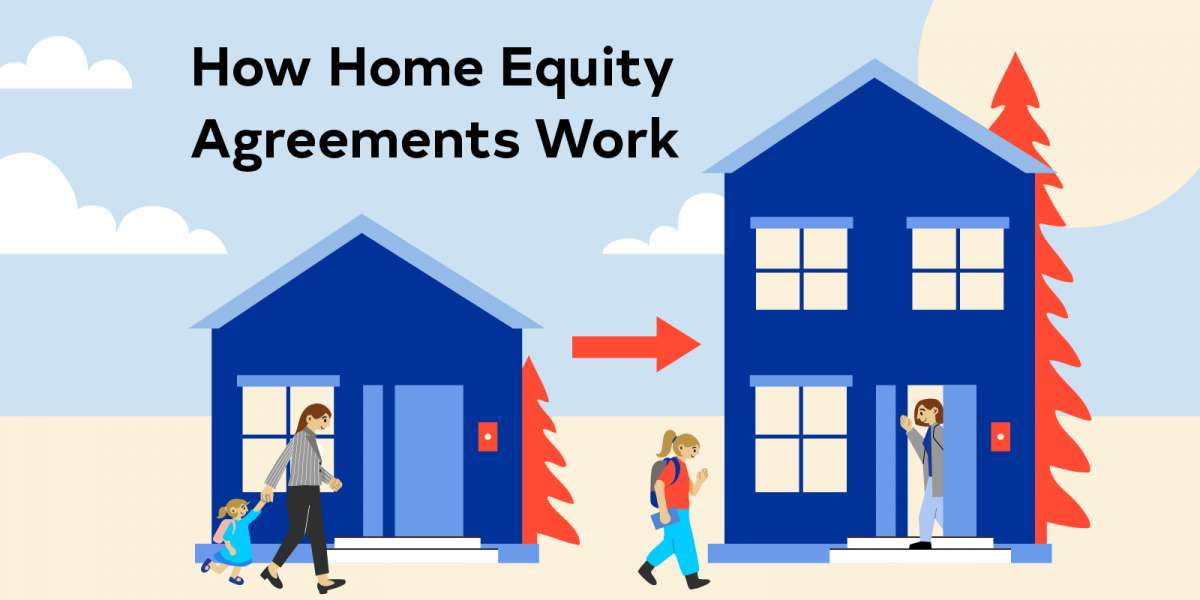 Understanding Home Equity Agreements