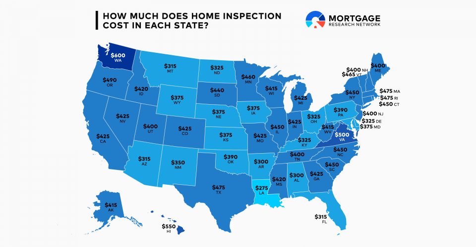 How Much Is a Home Inspection?