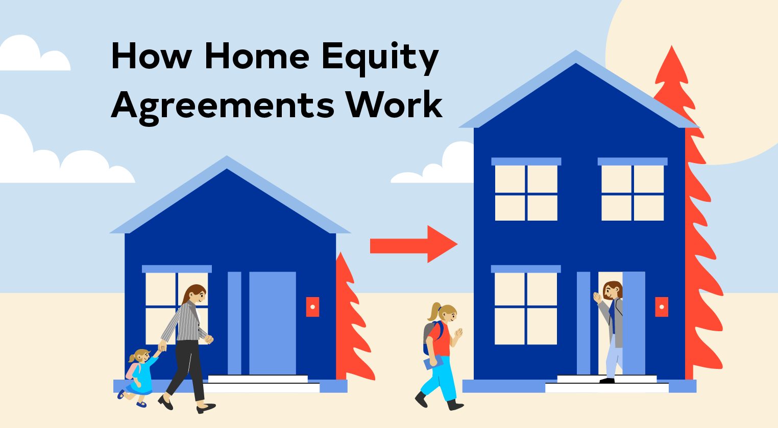 Understanding Home Equity Agreements