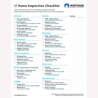 Free Home Inspection Checklist PDF Download