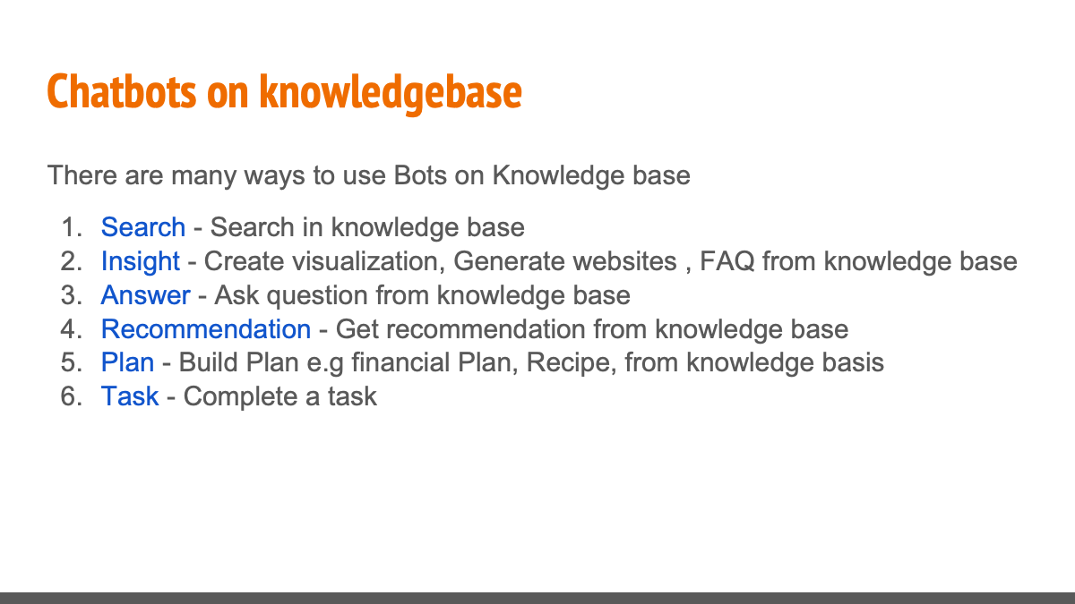 Best Practices For Chatbot Building | AB Experiment