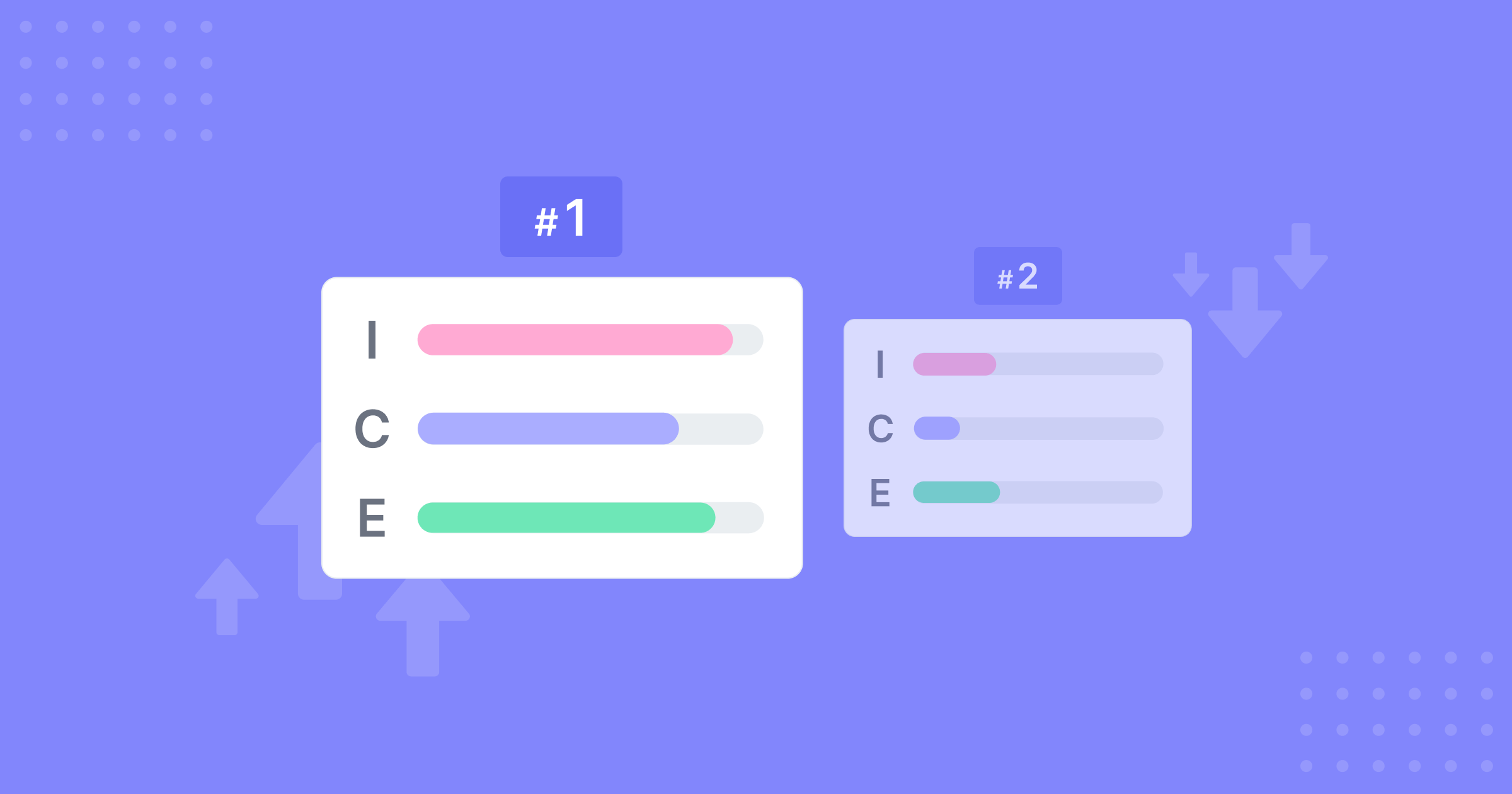 ICE score: a framework for prioritizing ideas and making better ...