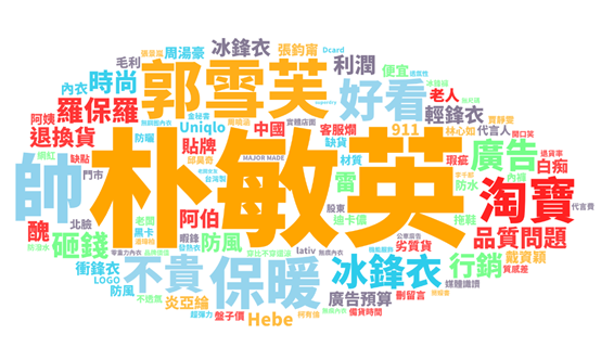 ONE BOY 品牌策略分析：是命格天生發大財，還是行銷手段太強大？｜李銘尉／數位行銷三刀流｜換日線