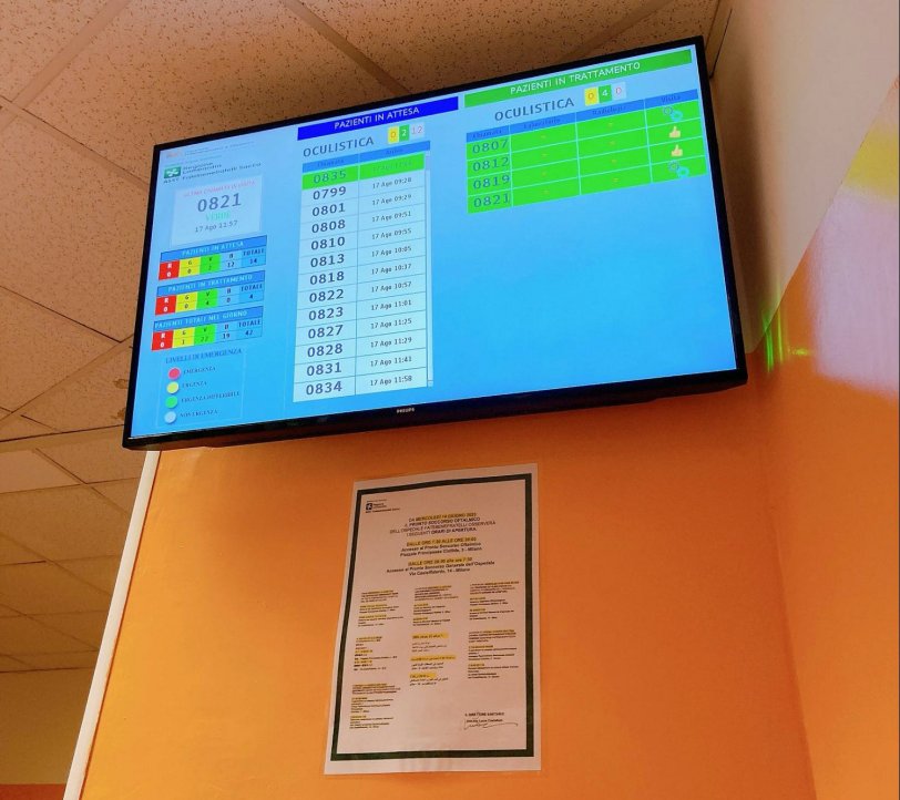 「在國外請盡量保持健康」？──留學義大利，我的健保與就醫親身體驗｜Ines Wu／義式人文手札｜換日線