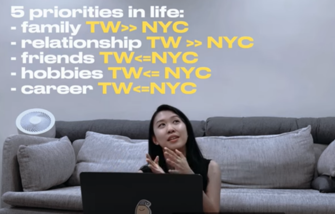 【辭掉紐約夢幻工作回台灣】現實篇：年薪可能瞬間砍六成，為何我還是選擇回家？｜Krisliuliu／台南小妹的品牌歷險記｜換日線