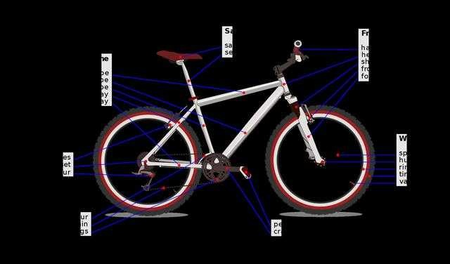 Bicycle Labeled Image Dataset | images.cv