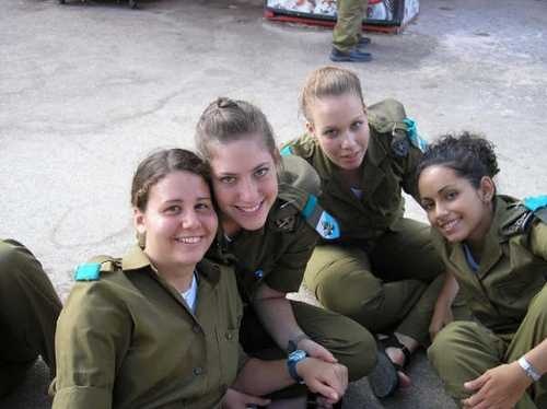 Military uniform Labeled Image Dataset | images.cv