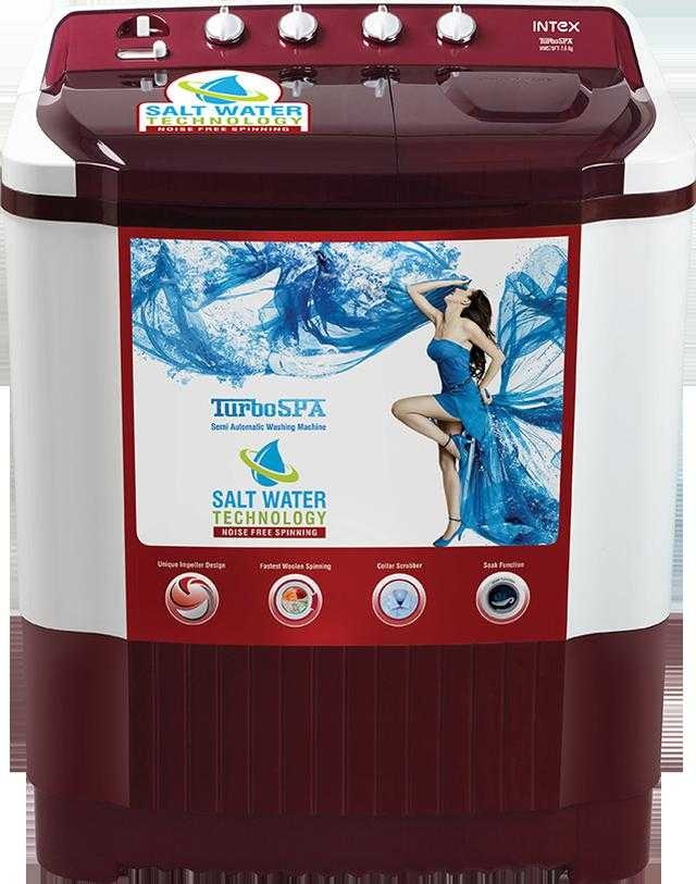 Download Washing machine labeled image classifcation dataset labeled ...