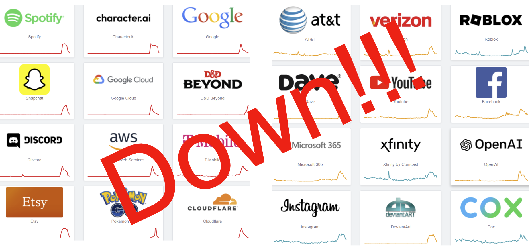 MAJOR CLOUD OUTAGE SENDS SHOCKWAVES THROUGH THE INTERNET – WHAT YOU NEED TO KNOW ABOUT THE ...