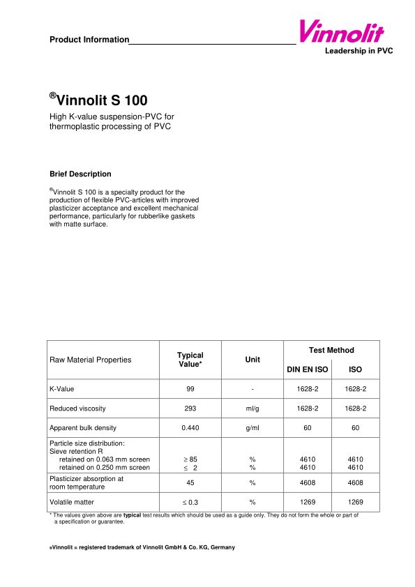 Selling, plastics - PVC suspension prime Vinnolit S100 — Cyrkl