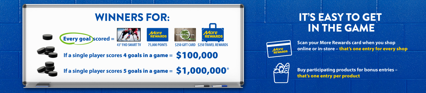 Million Dollar Score and Win | Save-On-Foods