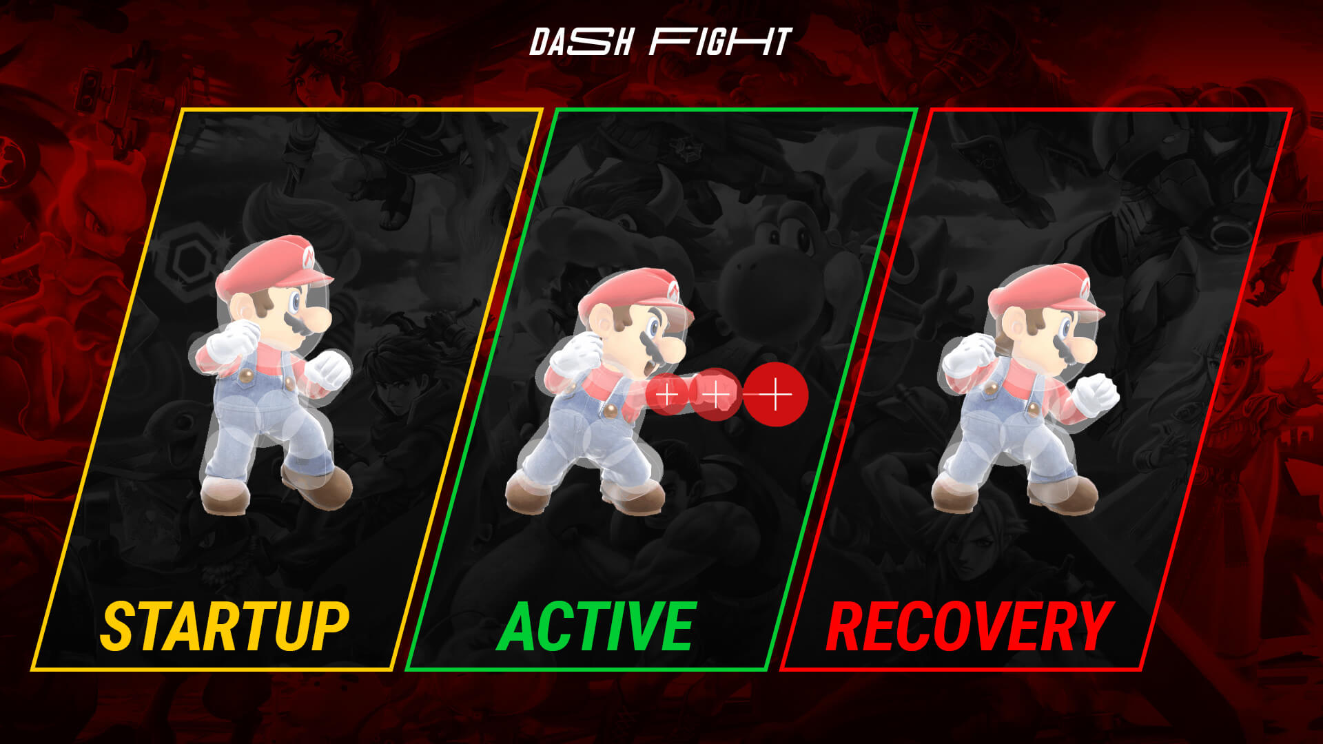 Kurogame Smash Ultimate Frame Data Edenxaser