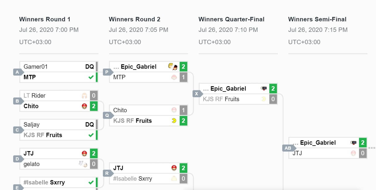 Epic_Gabriel take the victory on Smash the Router 3 | DashFight