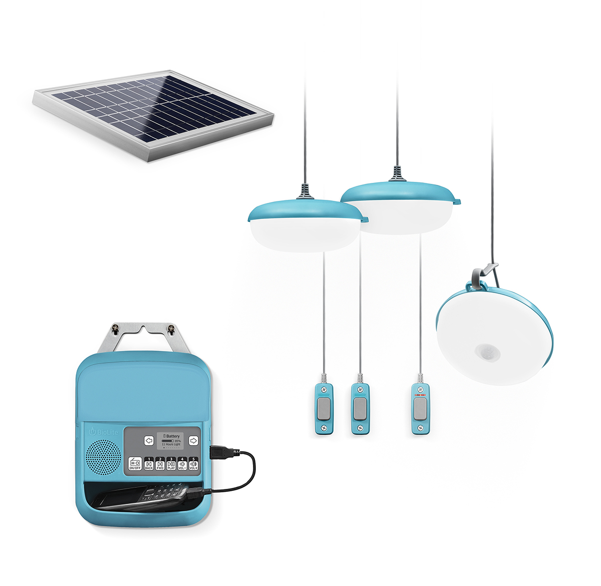 Solar Energy Kits Archive | VeraSol Product Database