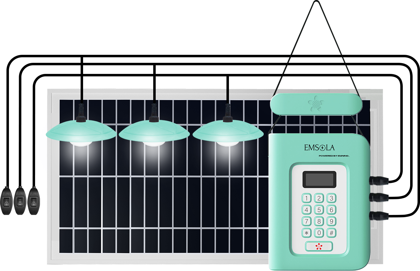 Solar Energy Kits Archive | VeraSol Product Database
