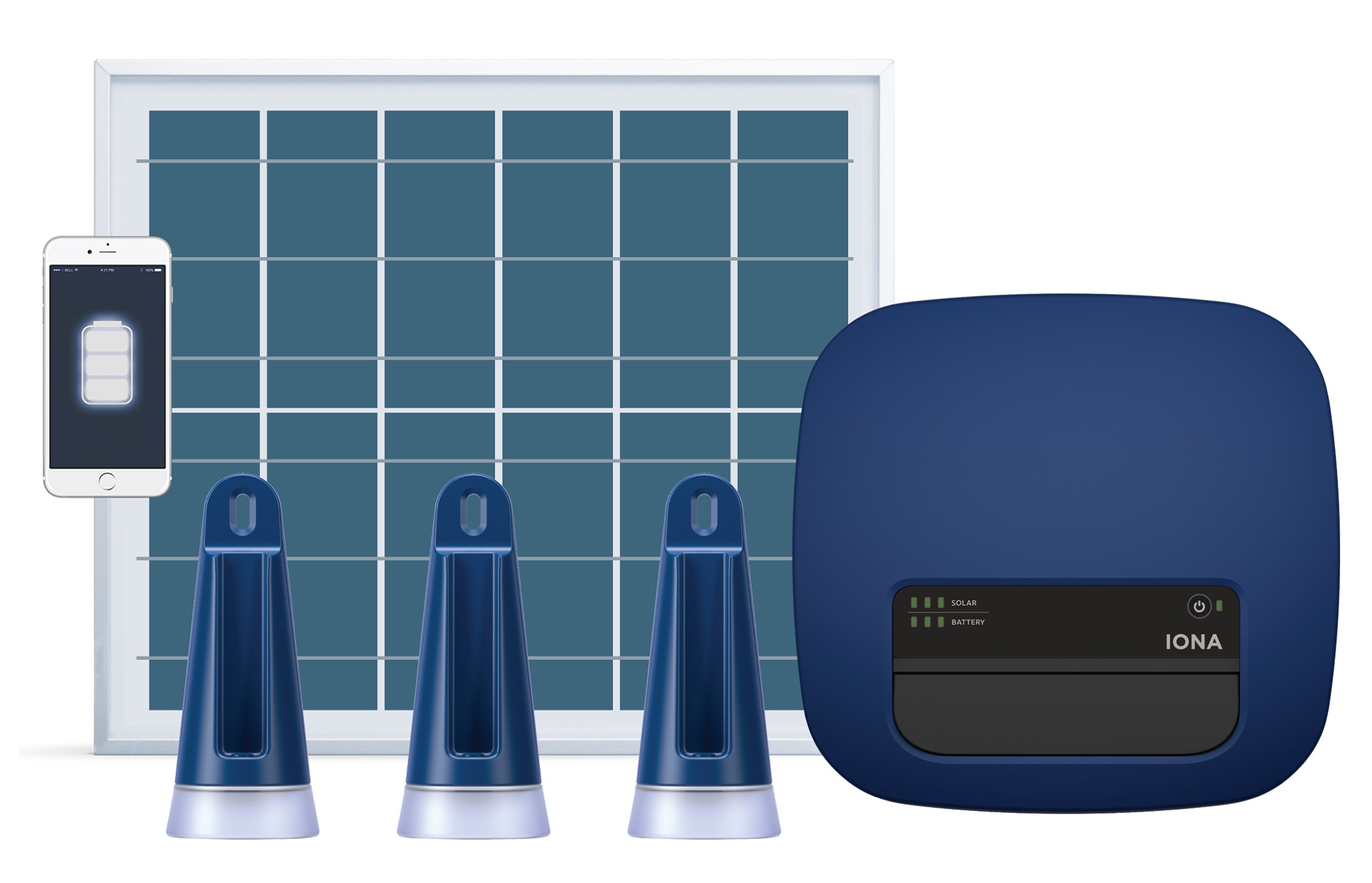 Solar Energy Kits Archive | VeraSol Product Database