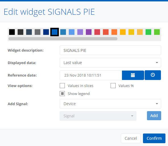 Signals pie (widget) – Databoom