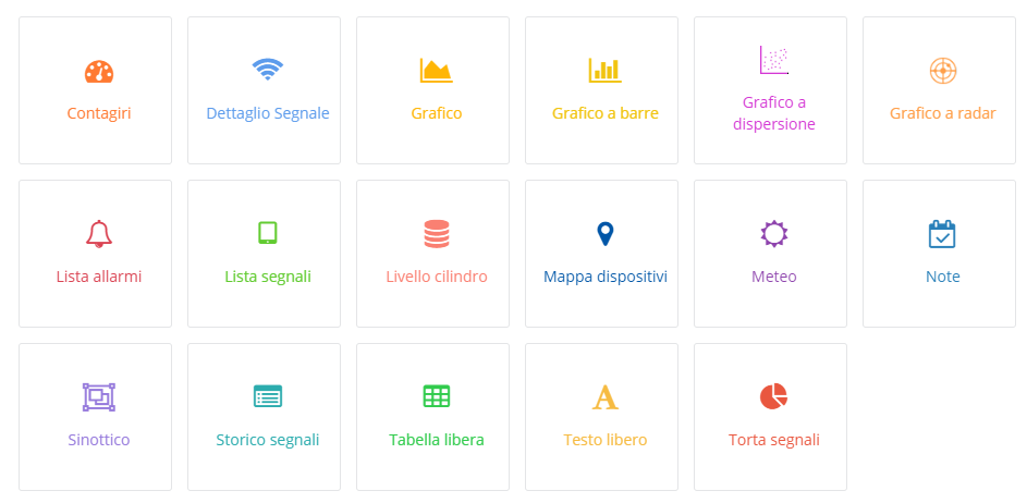Aggiungere un widget – Databoom