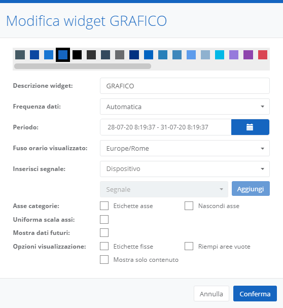 Grafico (widget) – Databoom