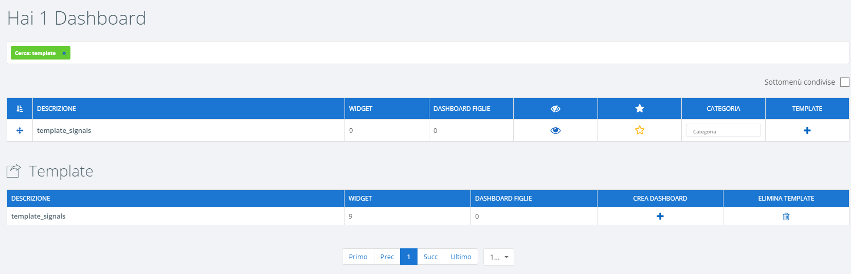 Using Node Red To Create Multiple Devices And Dashboards Via Mqtt Databoom