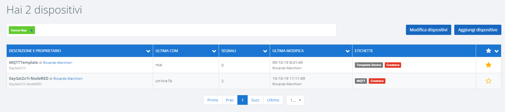 Using Node Red To Create Multiple Devices And Dashboards Via Mqtt Databoom