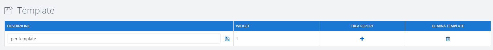 Report template – Databoom