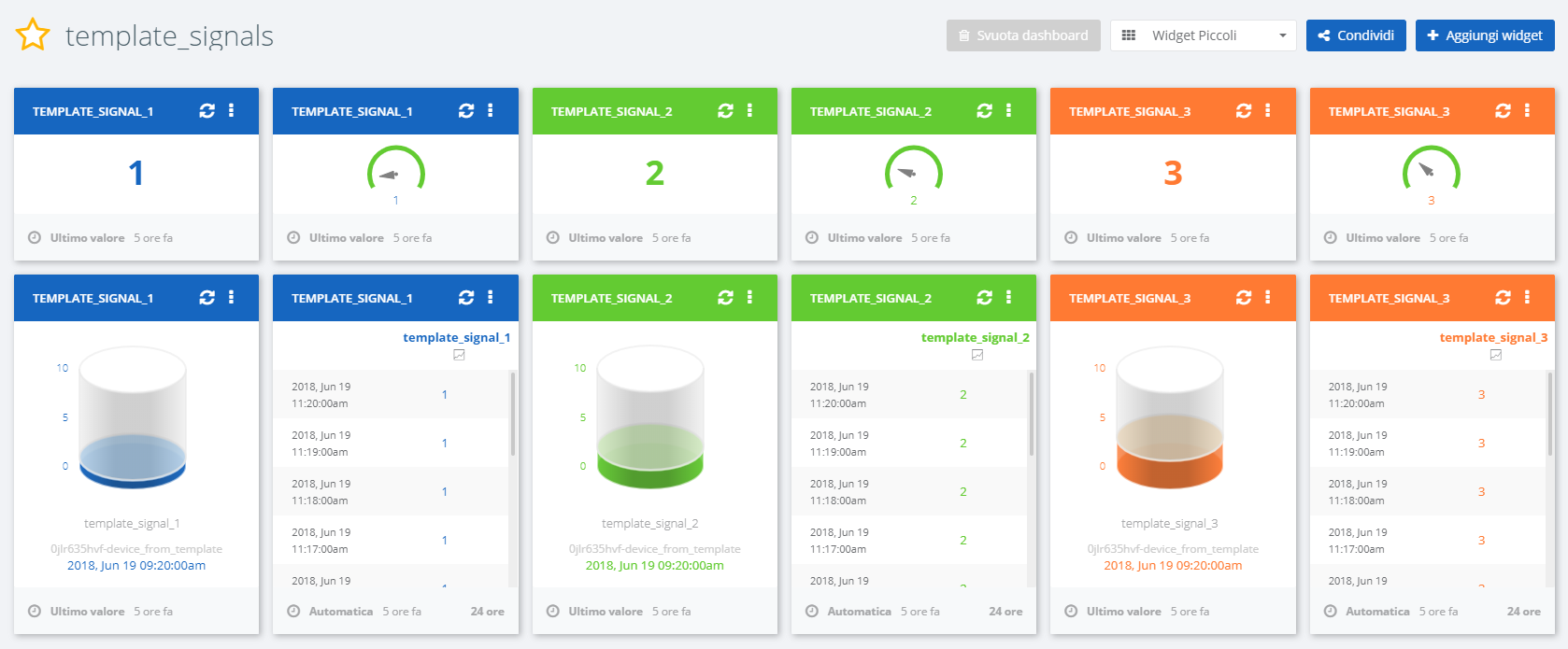 Using A Z Pass2 To Create Multiple Devices And Dashboards Databoom
