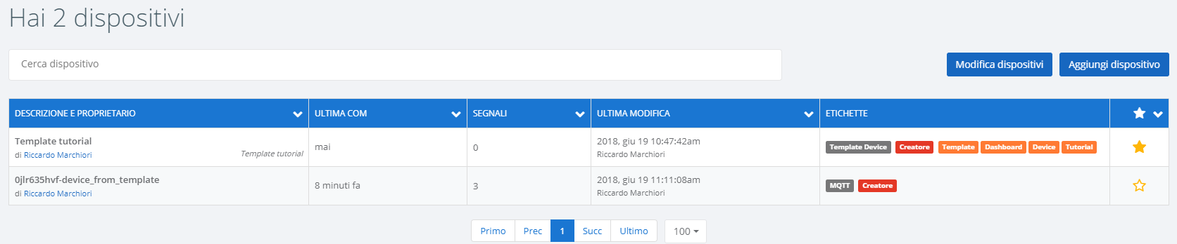 Using A Z Pass2 To Create Multiple Devices And Dashboards Databoom
