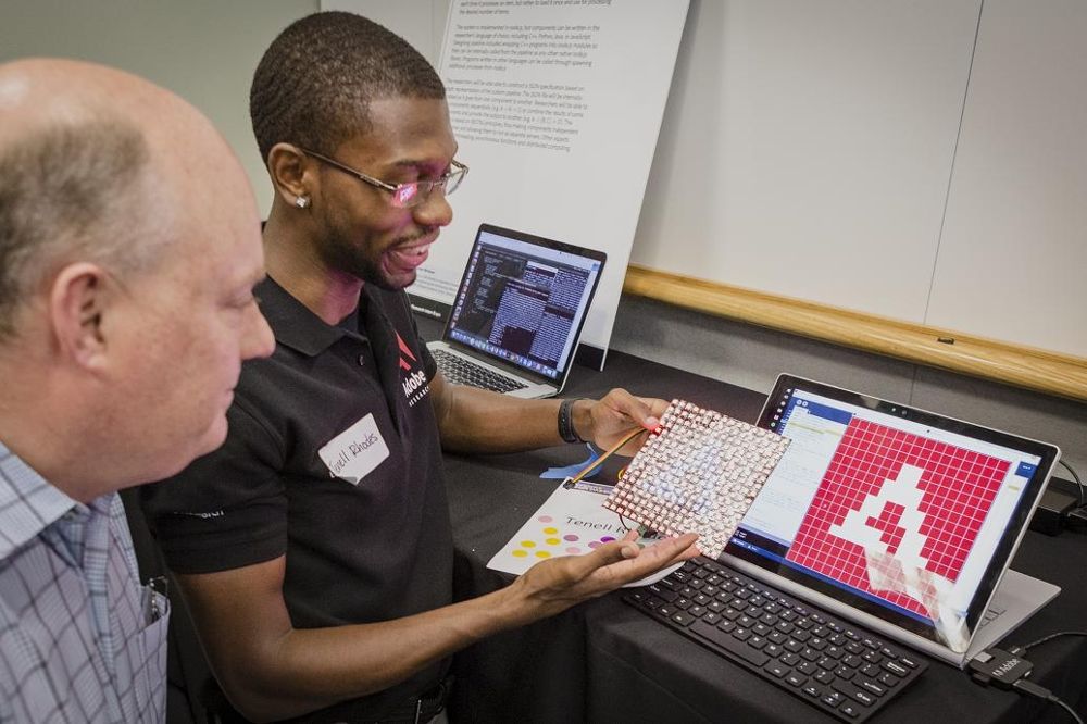 Adobe Interview Questions and Process