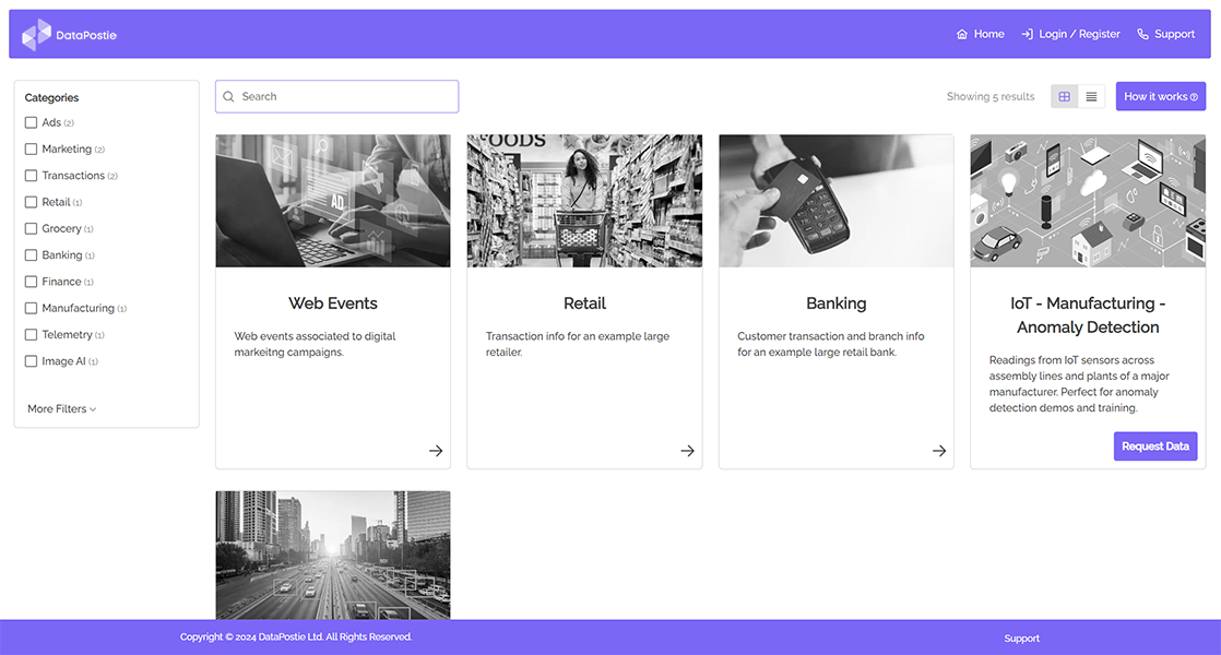 Introduction Datapostie Documentation