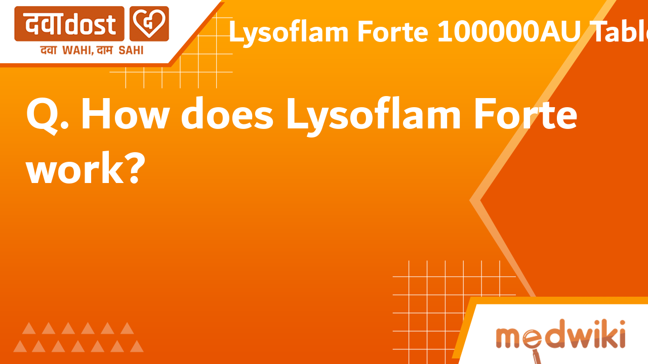 Lysoflam Forte 100000AU Tablet 15s - Cachet Pharmaceuticals Pvt Ltd ...