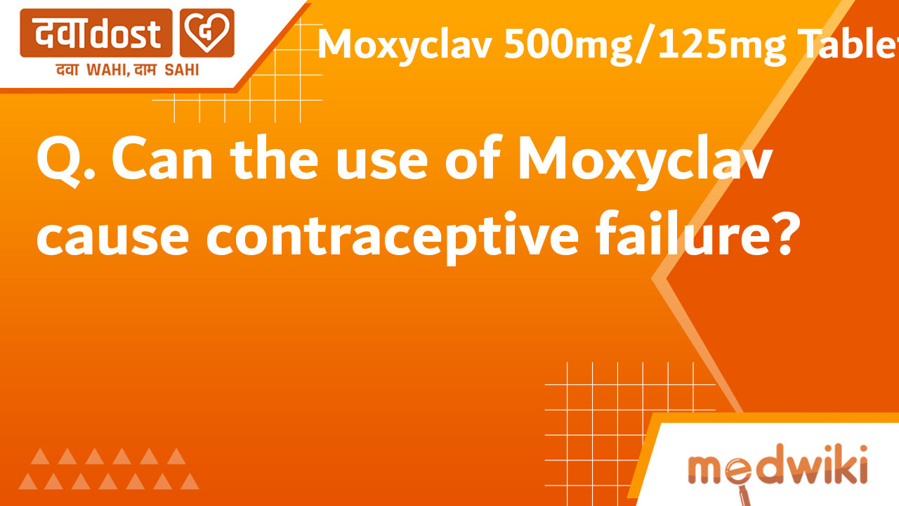 Moxyclav 500mg/125mg Tablet - B L Pharma Limited | Buy generic ...