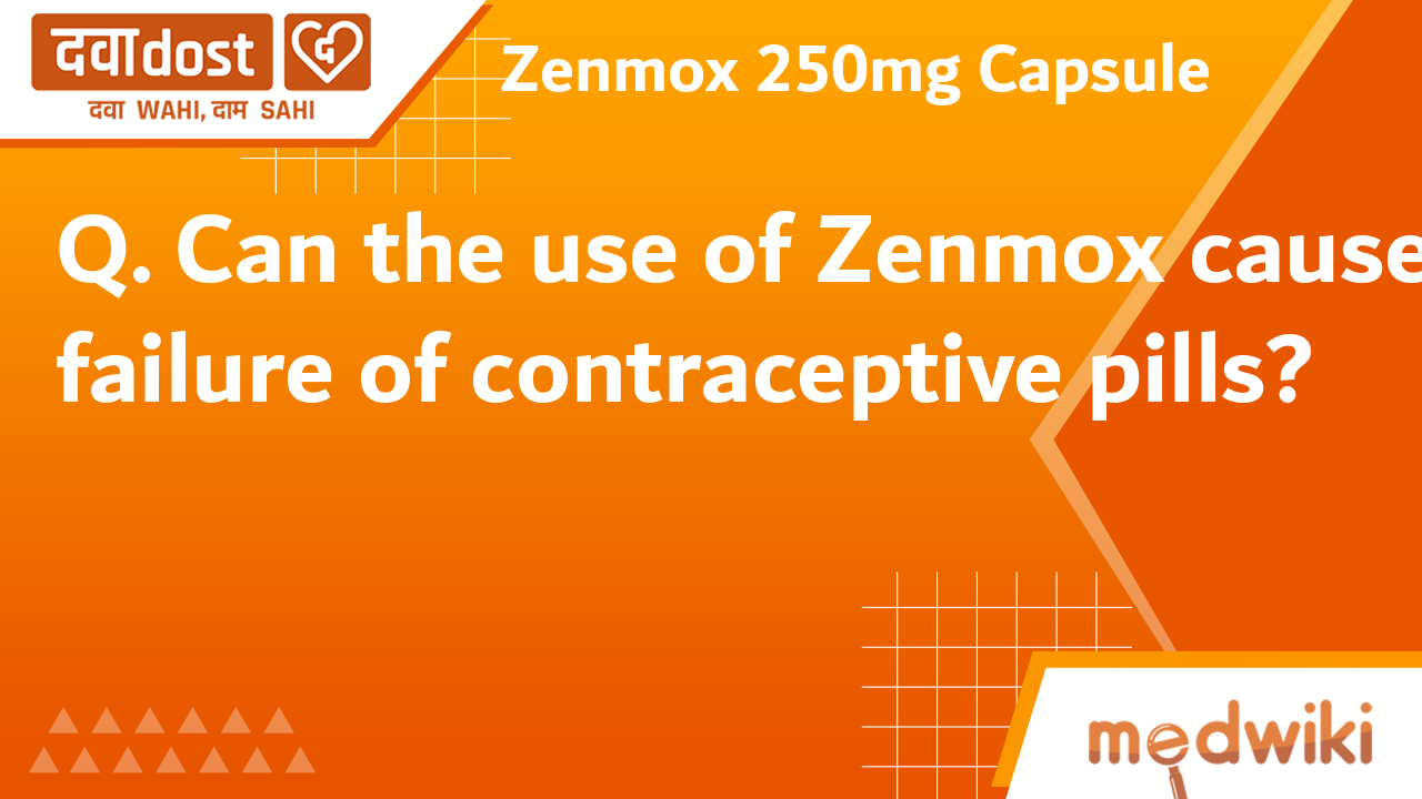 Zenmox 250mg Capsule - Kaizen Pharmaceuticals Pvt Ltd | Buy generic ...