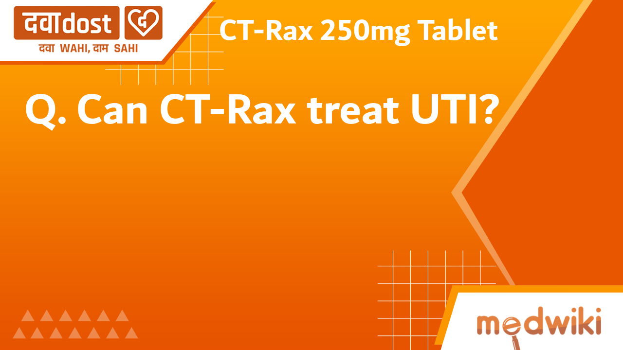 CT-Rax 250mg Tablet - Servo Healthcare | Buy generic medicines at best ...