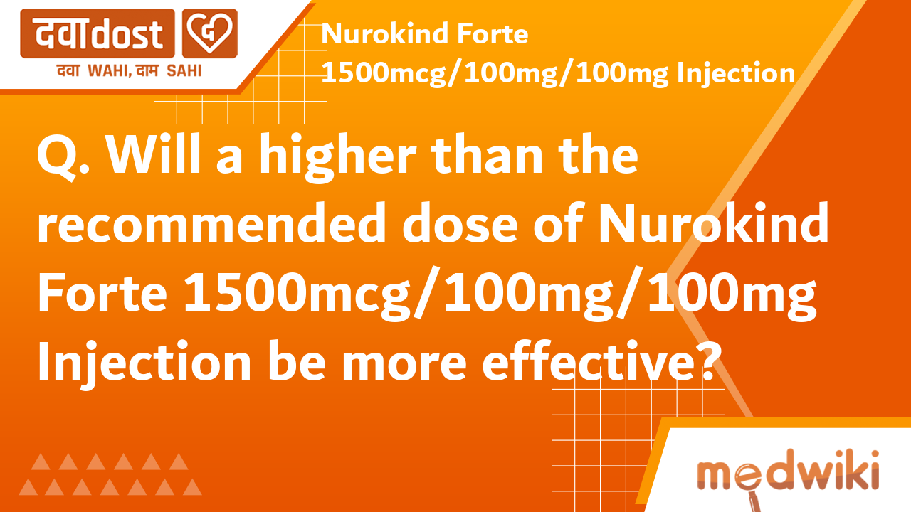 Nurokind Forte 1500mcg/100mg/100mg Injection 2ml - Mankind Pharma Ltd ...