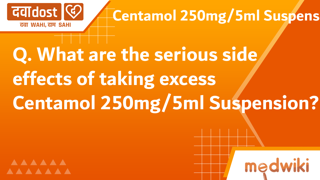 Centamol 250mg/5ml Suspension - Centaur Pharmaceuticals Pvt Ltd | Buy ...