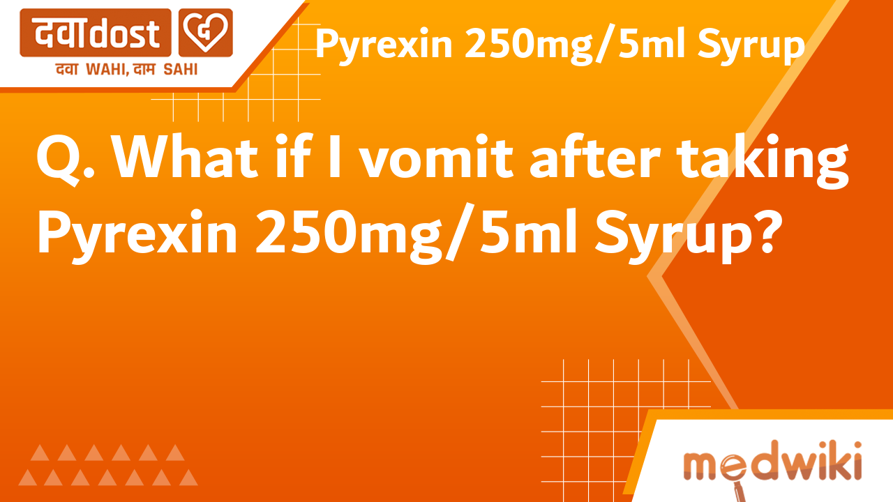 Pyrexin 250mg/5ml Syrup - Iatros Pharmaceuticals Pvt Ltd | Buy generic ...