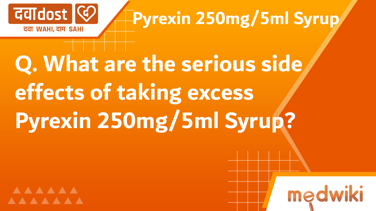 Pyrexin 250mg/5ml Syrup - Iatros Pharmaceuticals Pvt Ltd | Buy generic ...