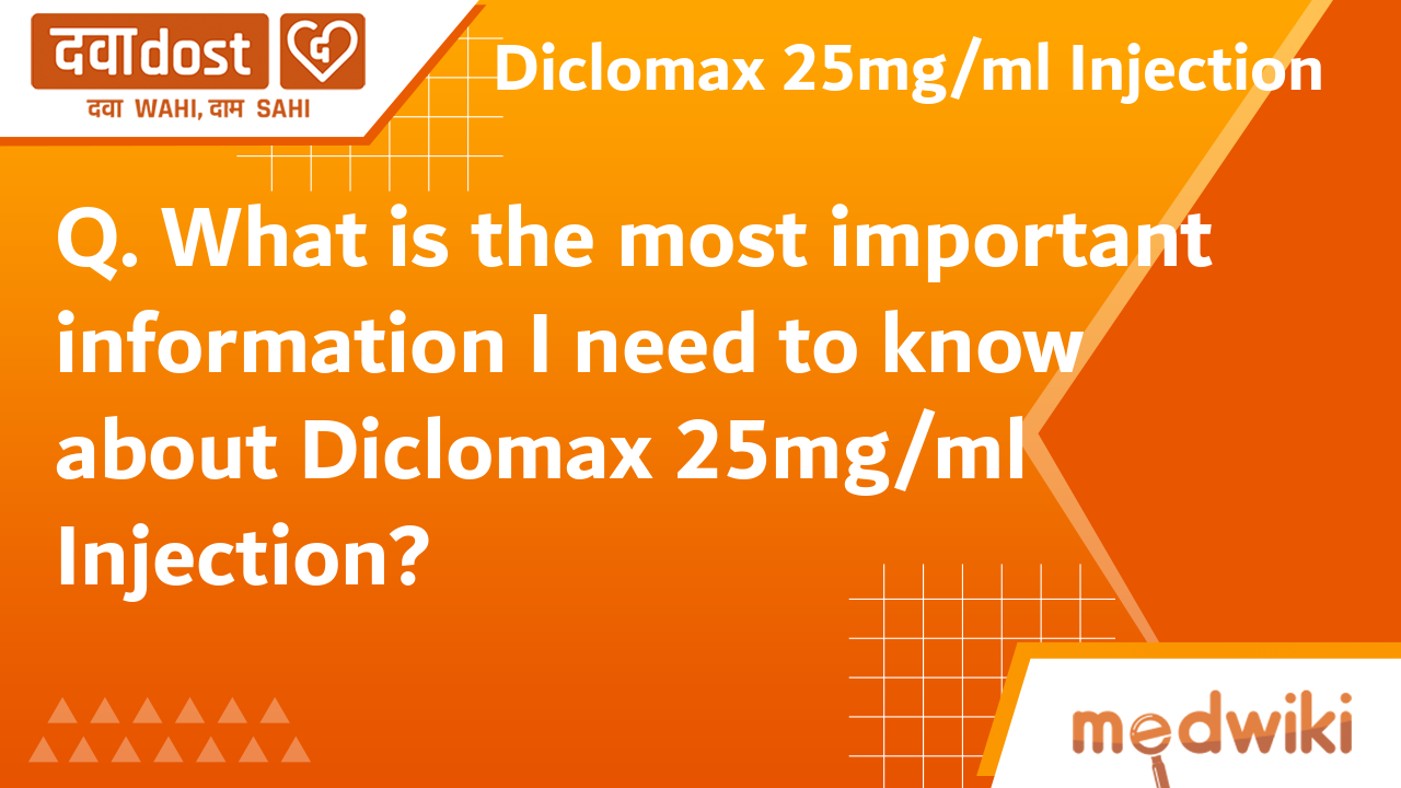 Diclomax 25mg/ml Injection - Torrent Pharmaceuticals Ltd | Buy generic ...