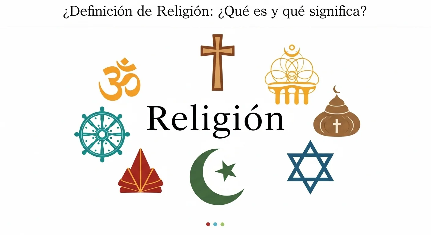 Religión: ¿Qué Es Realmente? Una Guía para Entender su Significado