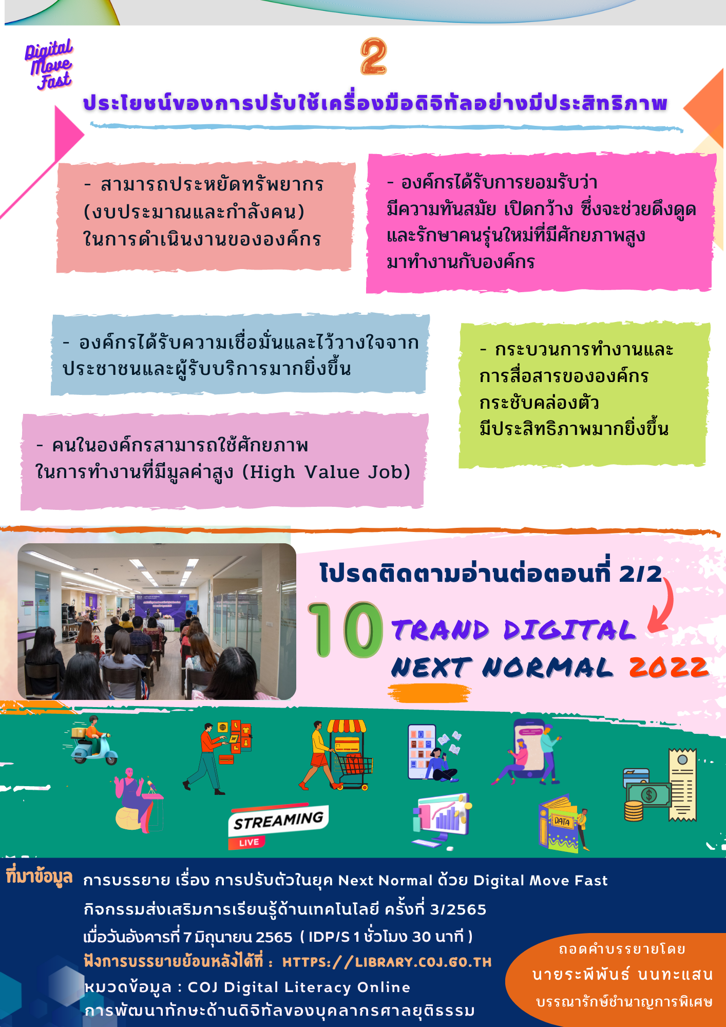 การปรับตัวในยุค Next Normal ด้วย Digital Move Fast ตอนที่ 1/2