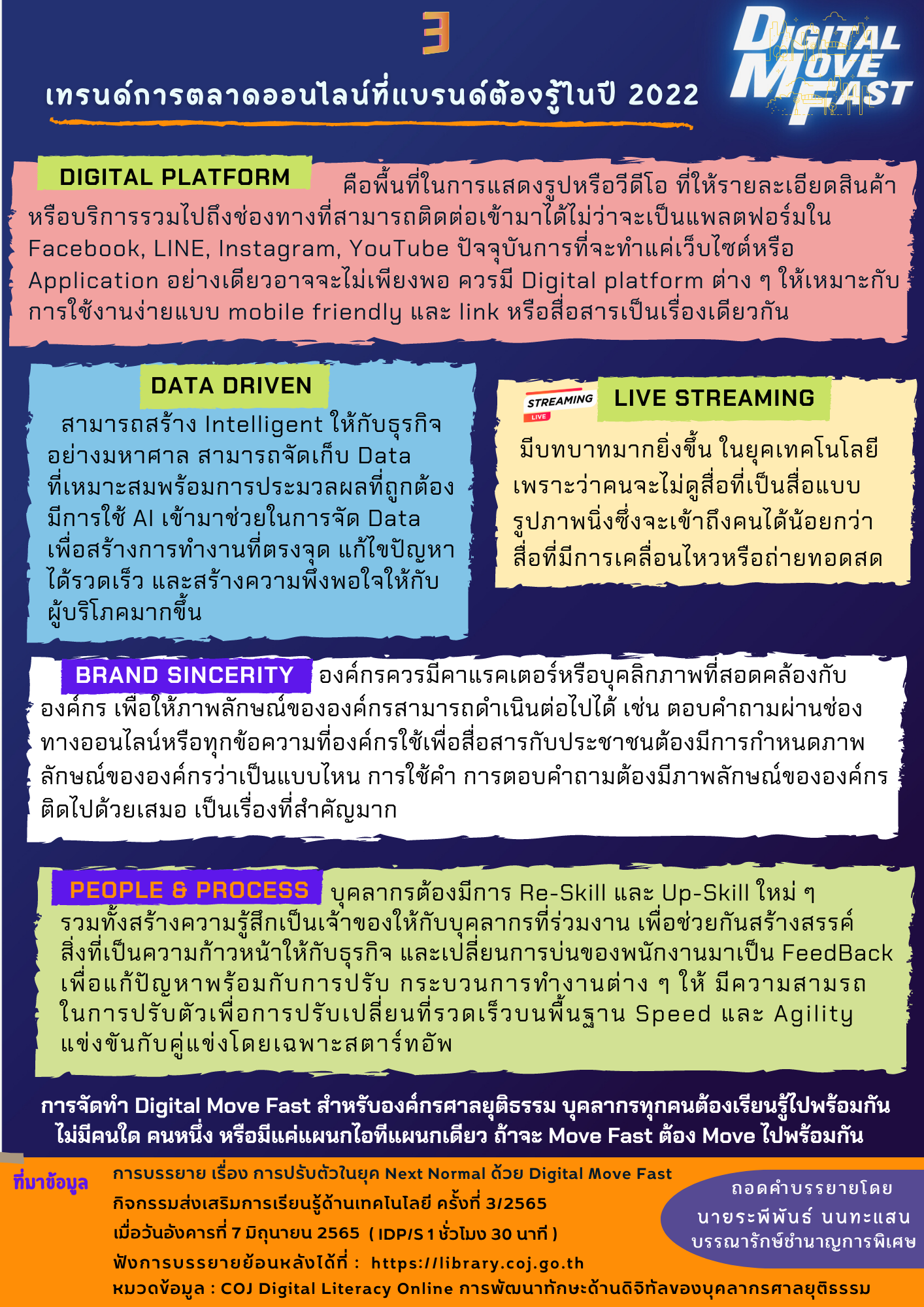 การปรับตัวในยุค Next Normal ด้วย Digital Move Fast ตอนที่ 2/2