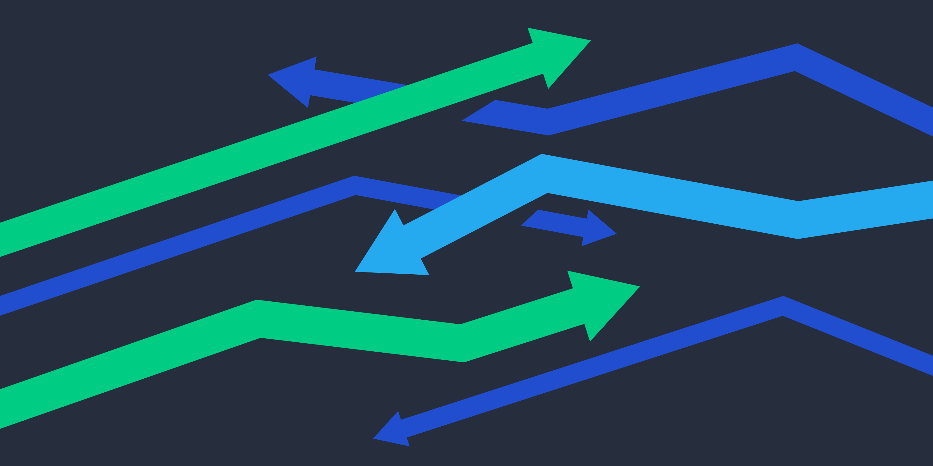 6 Digital Trends to Watch in 2020 | Staffing.com