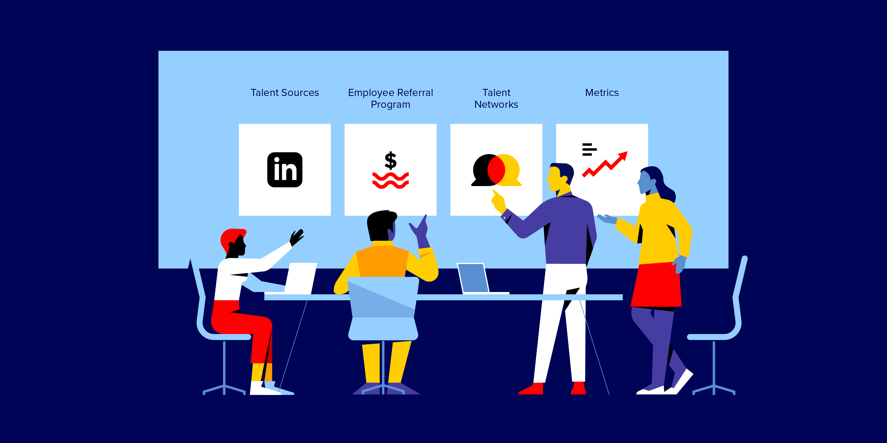 The Fastest Ways to Find the Right Candidates