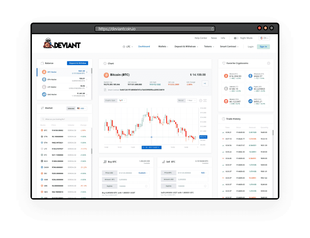 DEX - DeviantCoin(DEV) is an innovative cryptocurrency