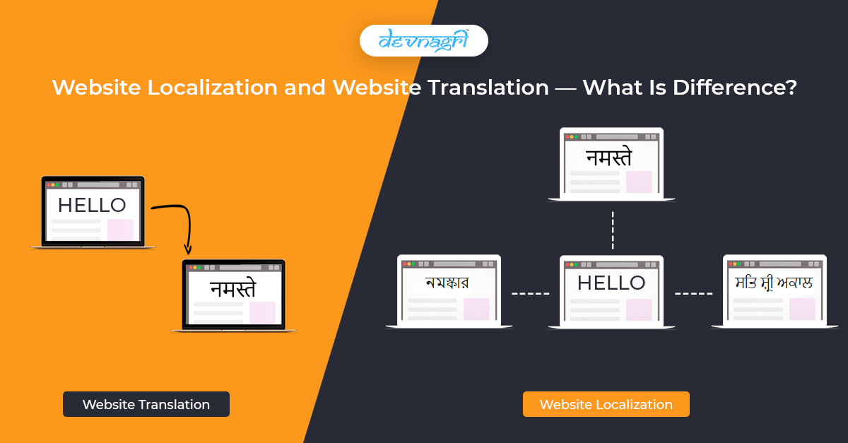 Website Localization and Website Translation — What Is Difference ...