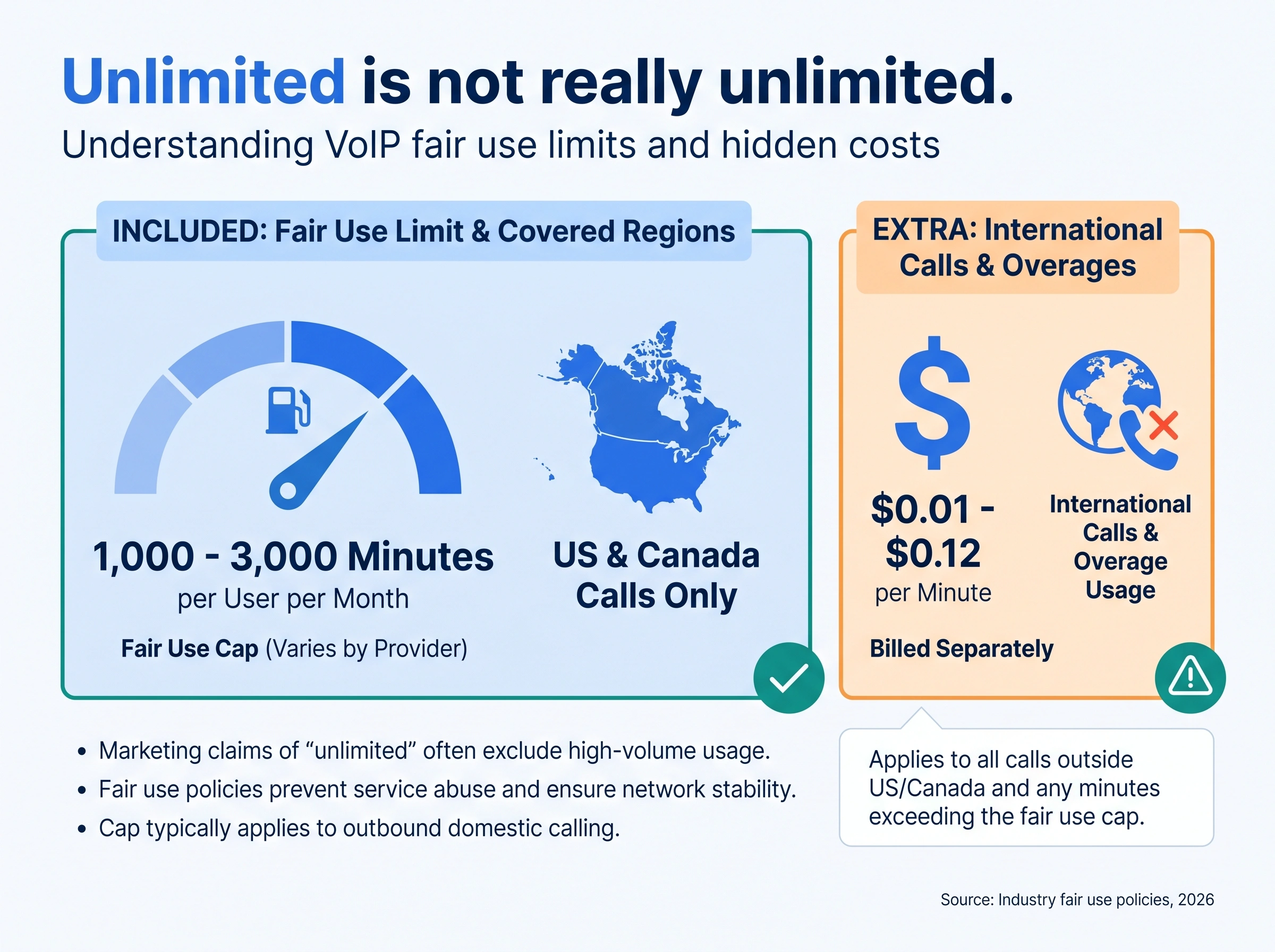 Best VoIP providers compared & ranked | dialnote Blog | dialnote