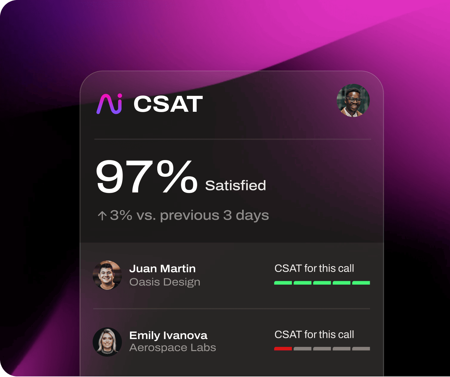Dialpad | Ai-Powered CSAT for All Customer Conversations Dialpad | Ai-Powered CSAT for All Customer Conversations