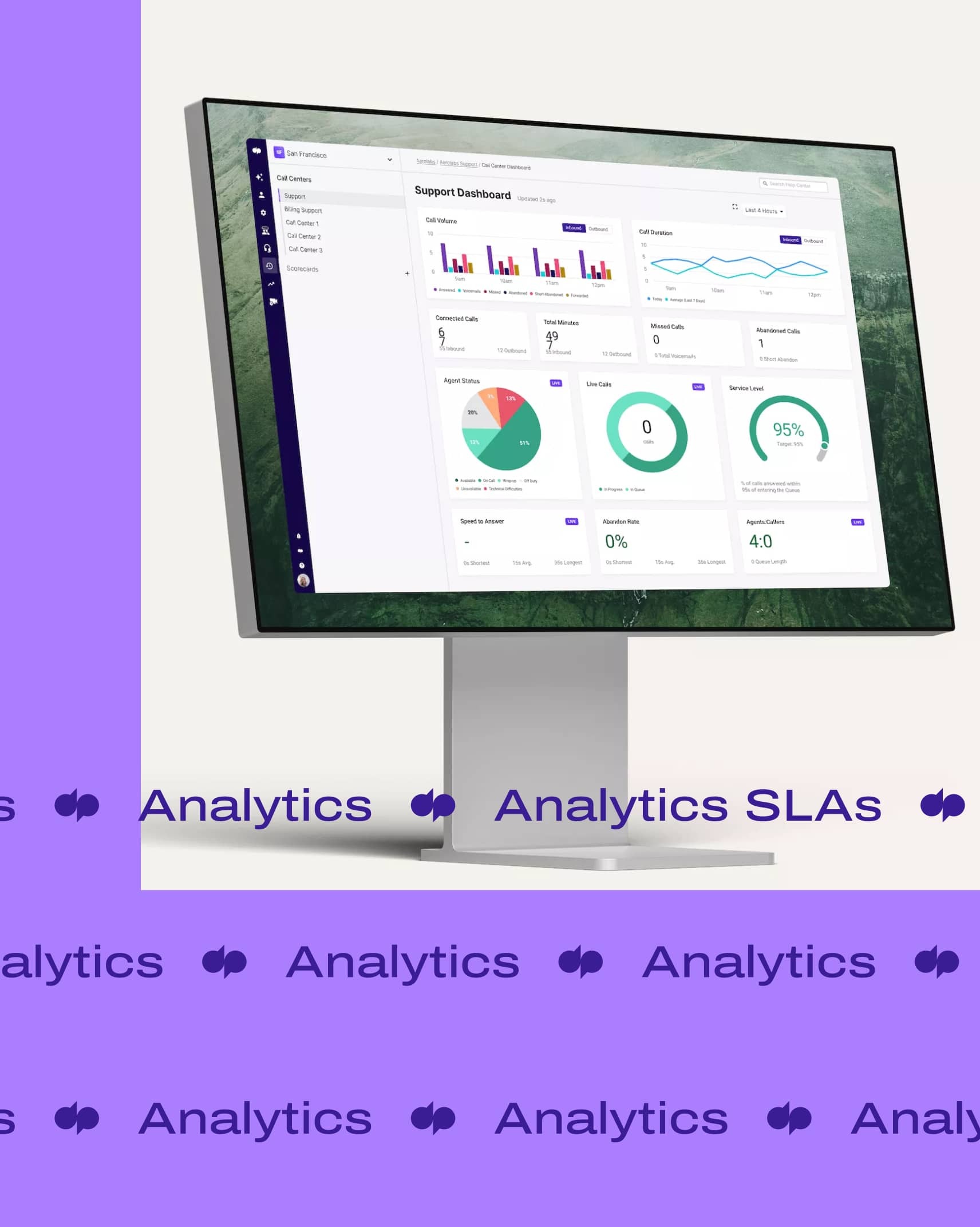 Call Center Resources for Managers | Dialpad